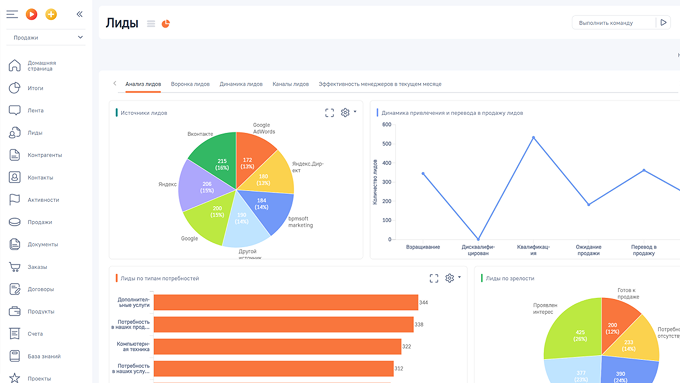 BPMSoft — CRM и low-code платформа для автоматизации продаж, маркетинга и клиентского сервиса